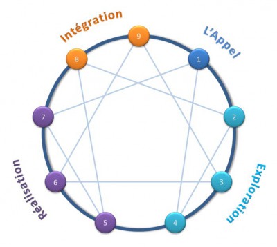 openchoice | openchoice